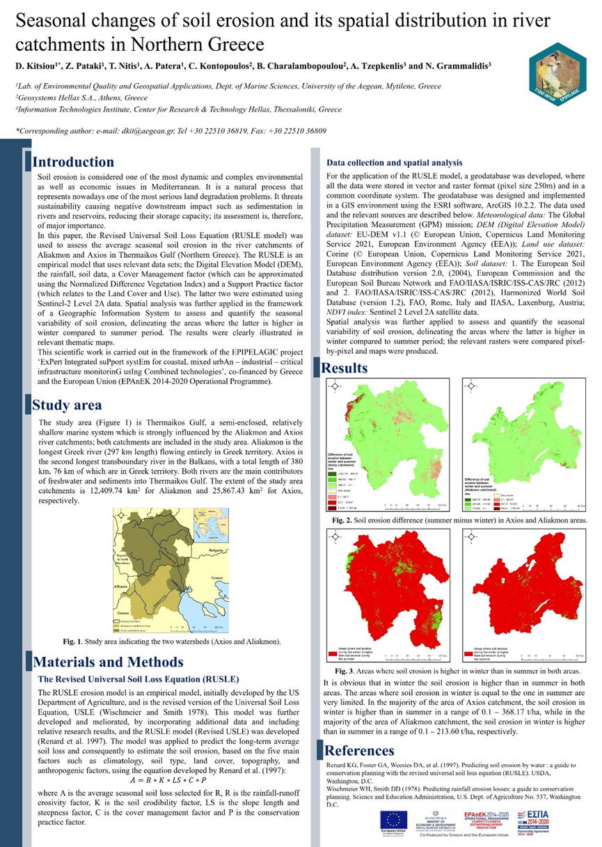 CEMEPE 2023 – Abstract submission and Poster presentation – EPIPELAGIC PROJECT